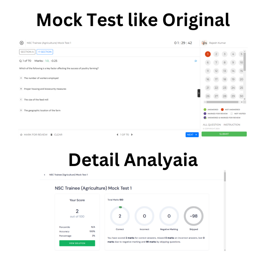 CWC Management Trainee (General) Mock Test Series CWC Management Trainee (General) Mock Test Series
